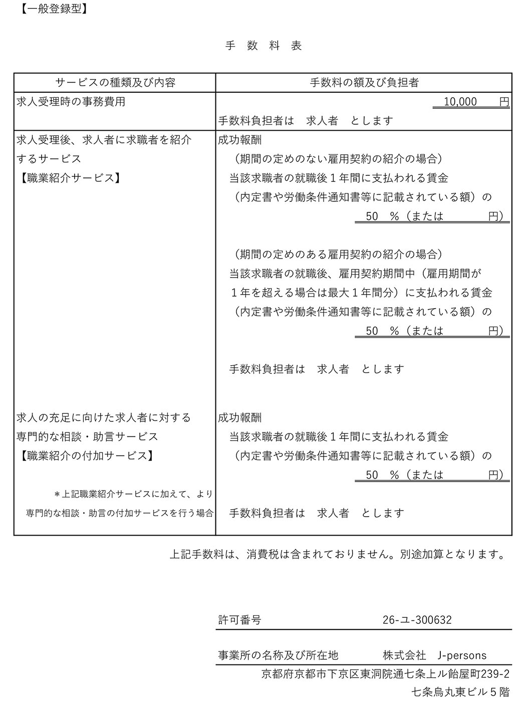 会 社 概 要 | J-persons